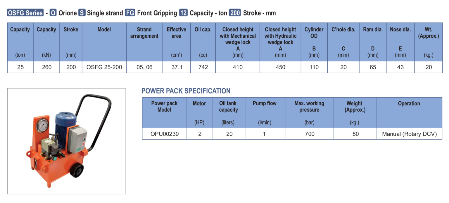 Mono Strand Jack Manufacturers in India | Mono Strand Jacks